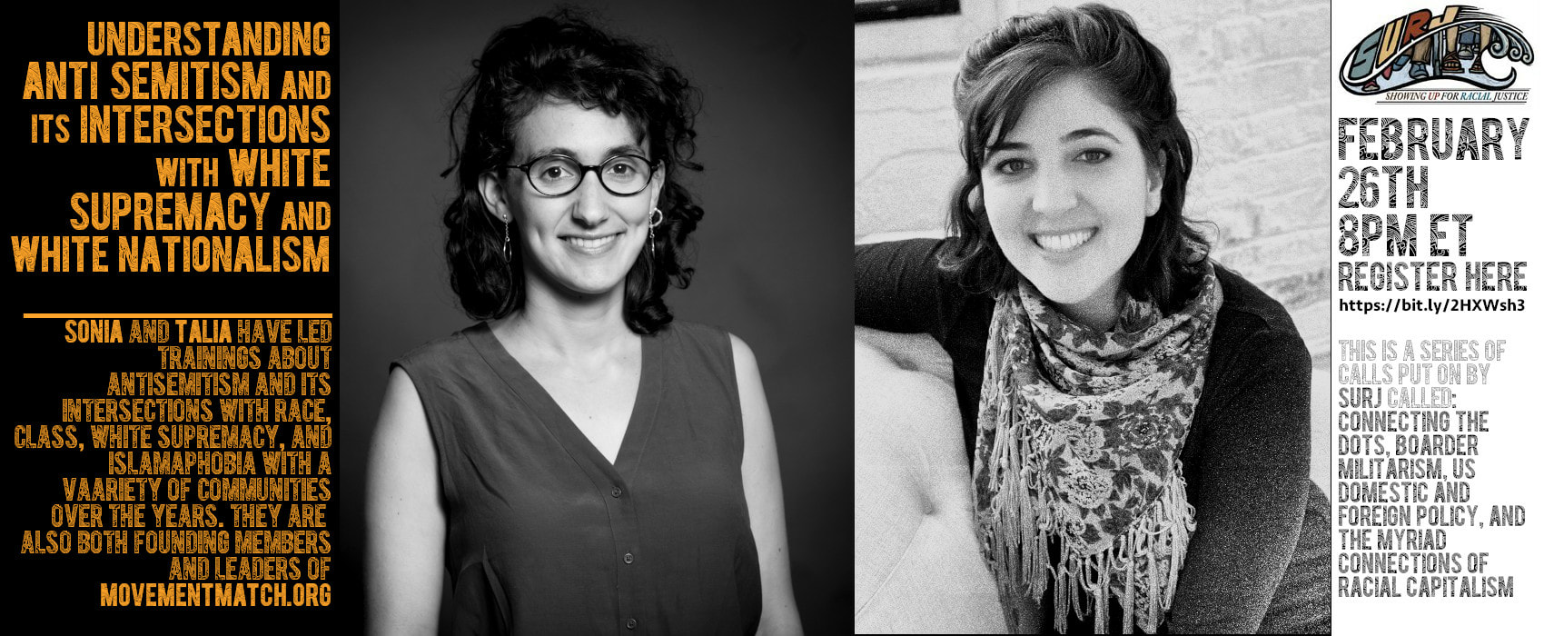 Understanding Anti-Semitism and Its Intersections with White Supremacy ...